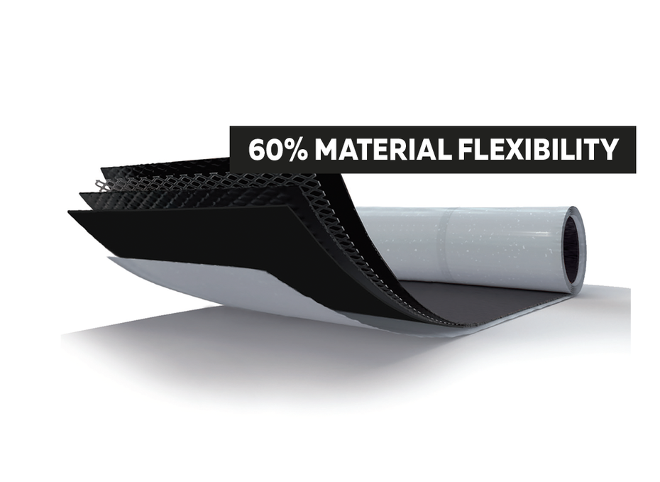 Roof flashings - Roof closures & flashings - Products - CREATON